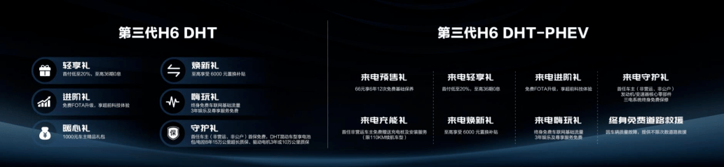 第三代哈弗H6 DHT HEV上市售14.98万_搜狐汽车_搜狐网
