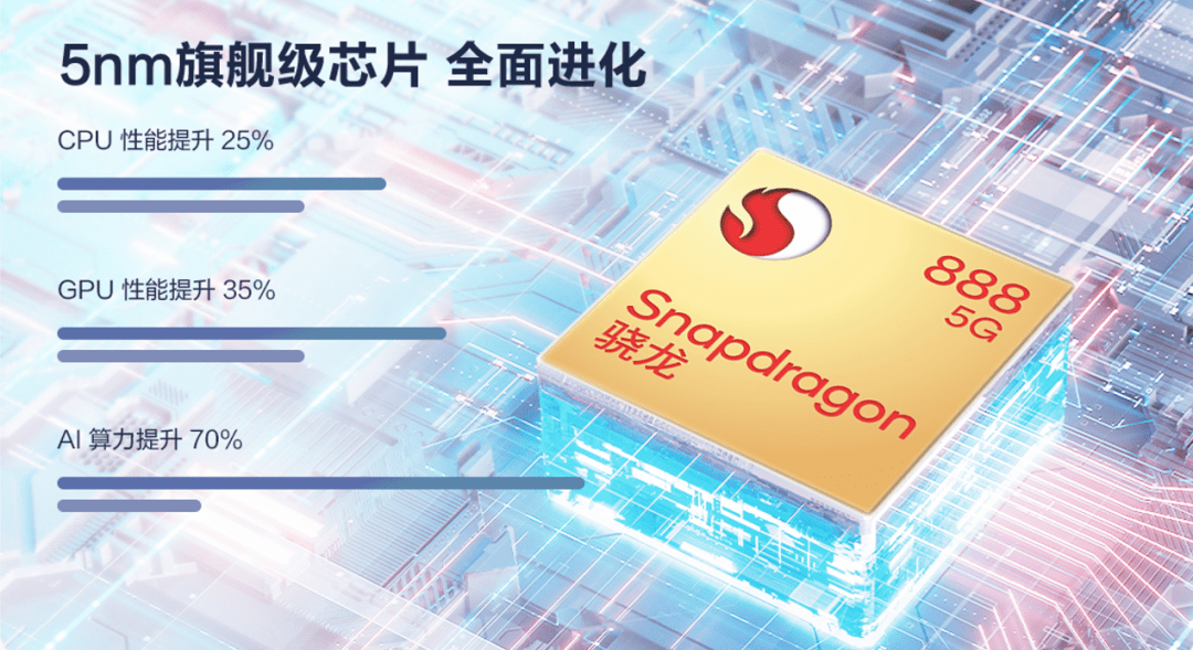 鼎桥 P50 正式发布：搭载骁龙 888 5G，神似华为 P50_Tech_定制_支持