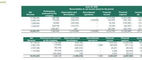 曾被欧莱雅转卖，如今这一品牌再次面临困境_美体_小铺_Natura&Co