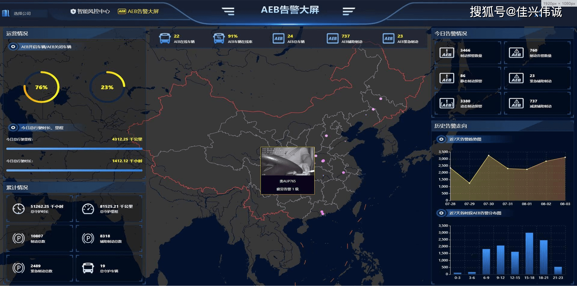 商用车AEBS自动紧急制动系统，提升驾驶安全，降低事故率，减少事故死亡率！_搜狐汽车_搜狐网