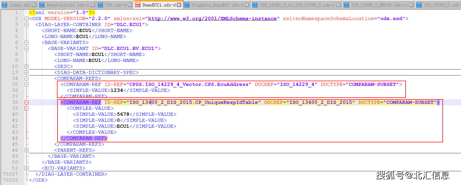 基于ODX诊断测试开发：ODX数据库剖析_文件_odx-c_odx-f