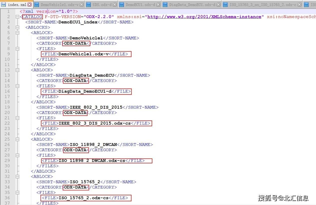 基于ODX诊断测试开发：ODX数据库剖析_文件_odx-c_odx-f