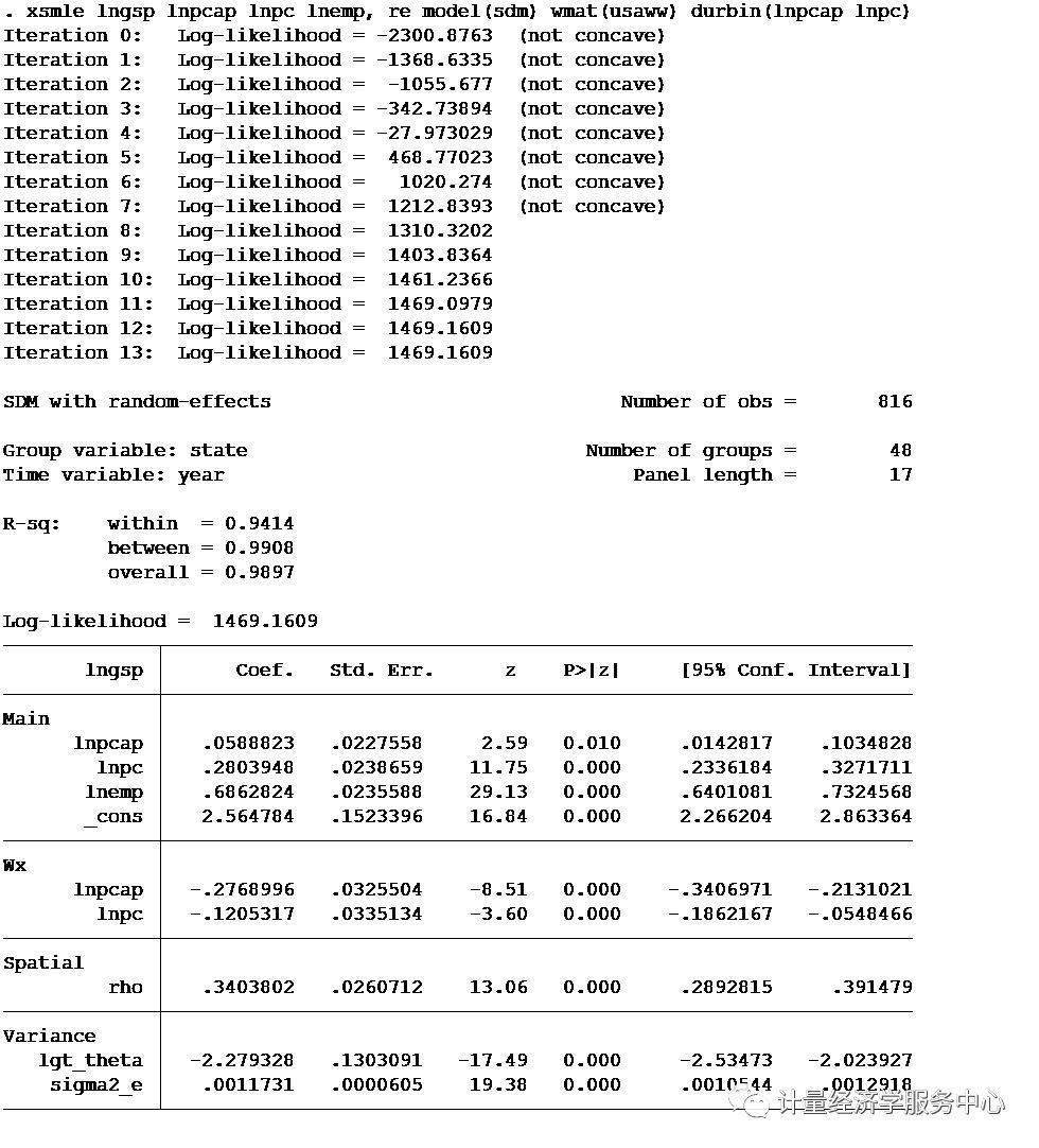 Stata：动态空间面板模型操作及应用_pcap_model_xsmle