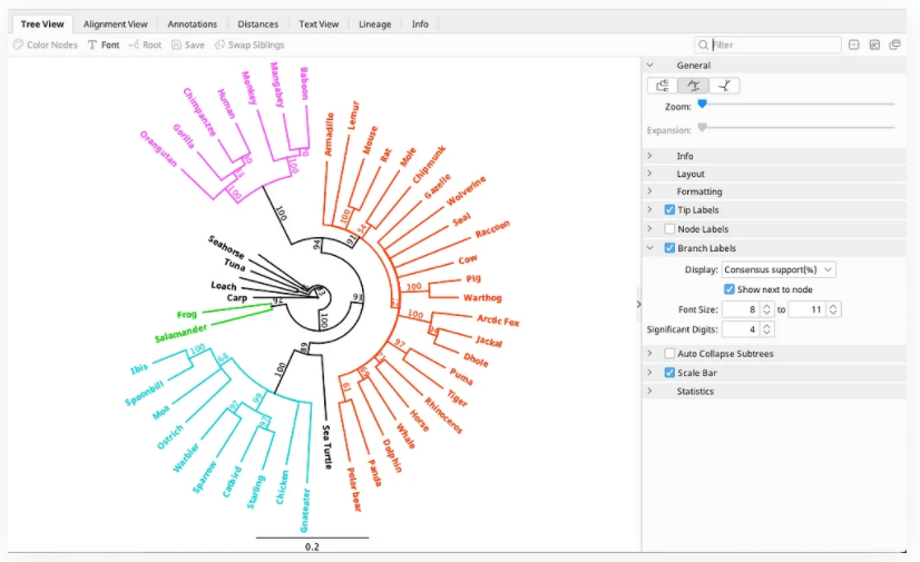 Geneious Prime分子生物学和序列分析软件介绍_组装_包括_基因