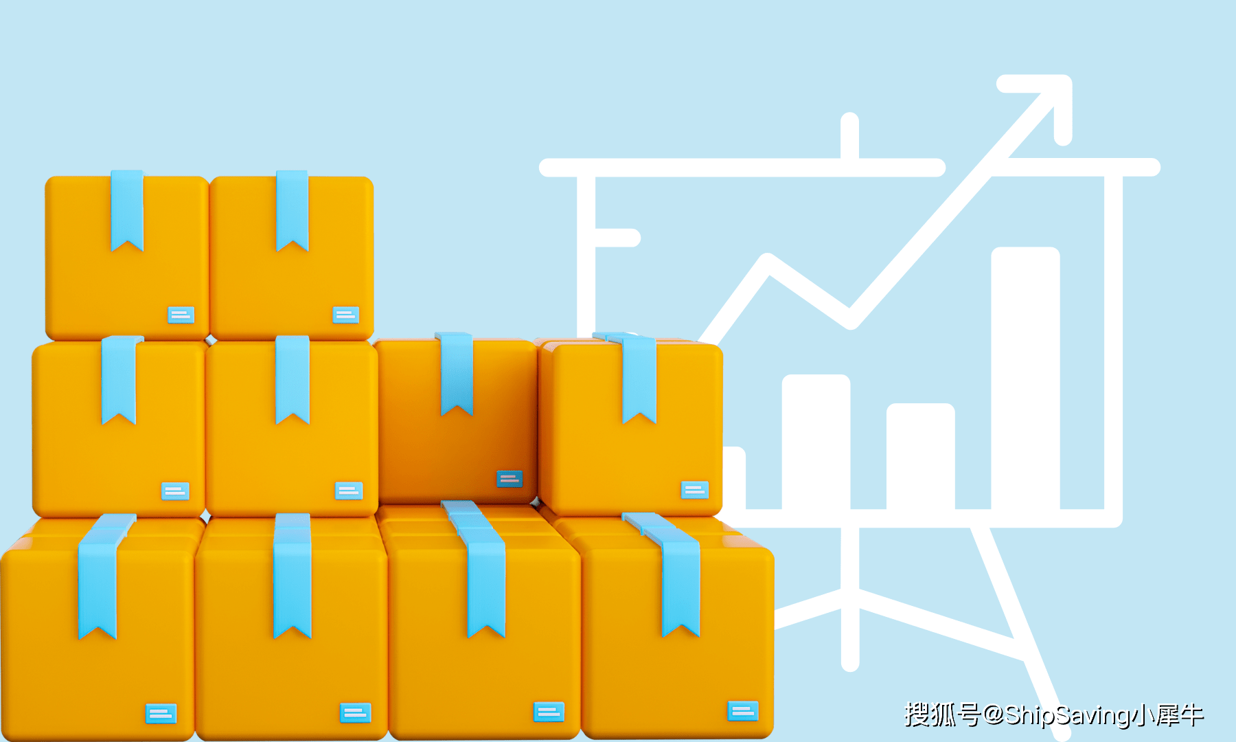 ShipSaving运费快讯- USPS, FedEx：2022年最新旺季附加费_变化_费用_Ground