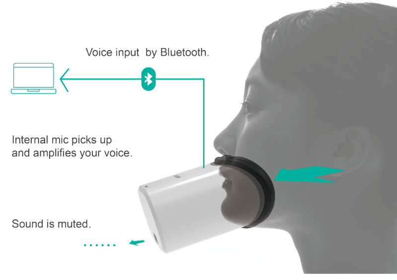 9.6VR行业大事件：VR专用隔音麦克风Mutalk将于今年末推出_搜狐汽车_搜狐网