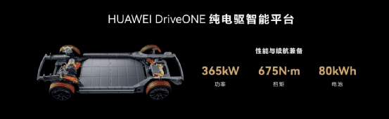 增程变纯电 最大续航620km 问界M5 EV正式上市_搜狐汽车_搜狐网