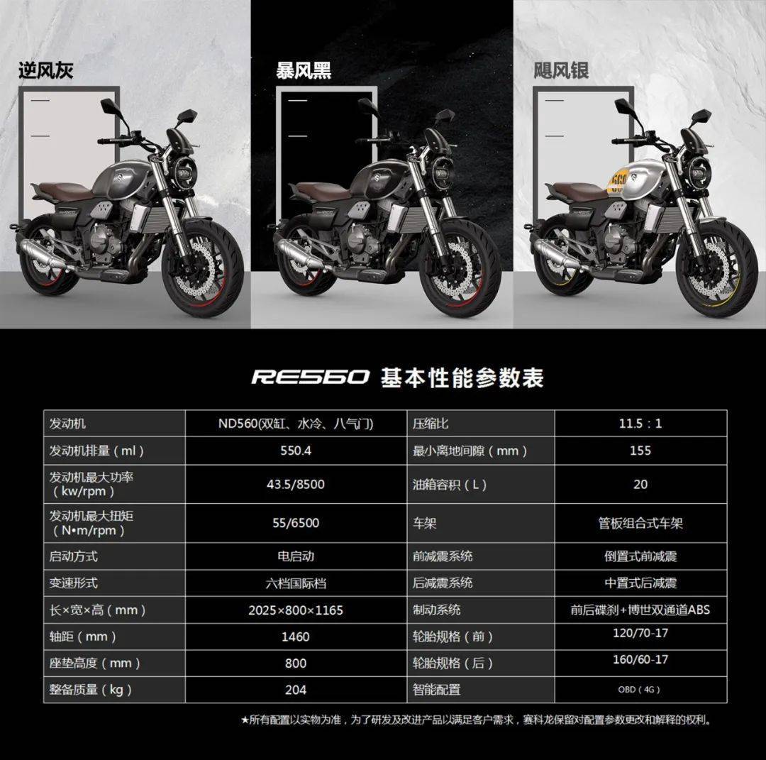 全新引擎、越级前减、预售价3.68万：赛科龙RE560登场_搜狐汽车_搜狐网