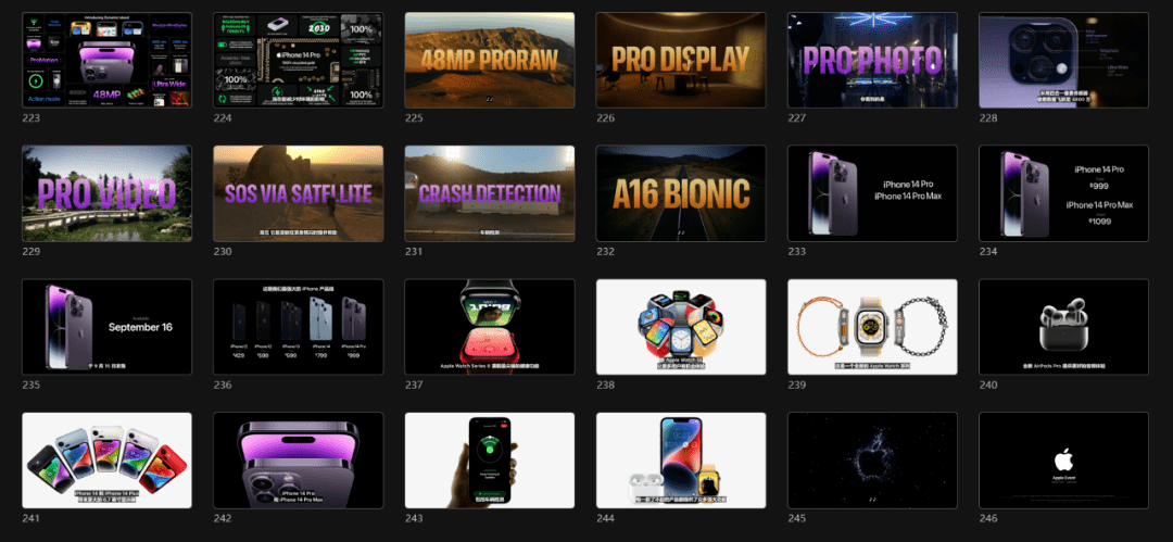 iPhone14 发布会，PPT长这样？_利兄_课程_苹果