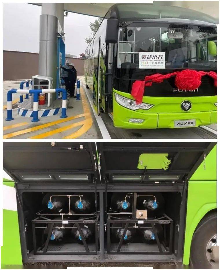 天海工业140套车用70MPa储氢系统服务冬奥会_搜狐汽车_搜狐网