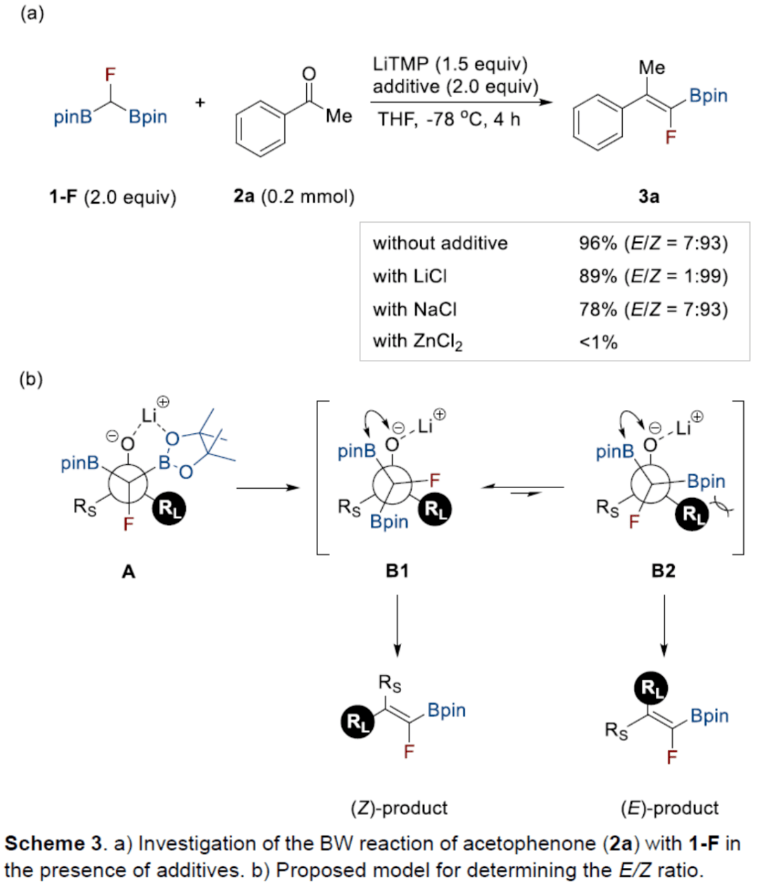 Angew：通过Boron-Wittig反应立体选择性合成三/四取代的氟/氯代硼基烯烃_Chem_Int_产物