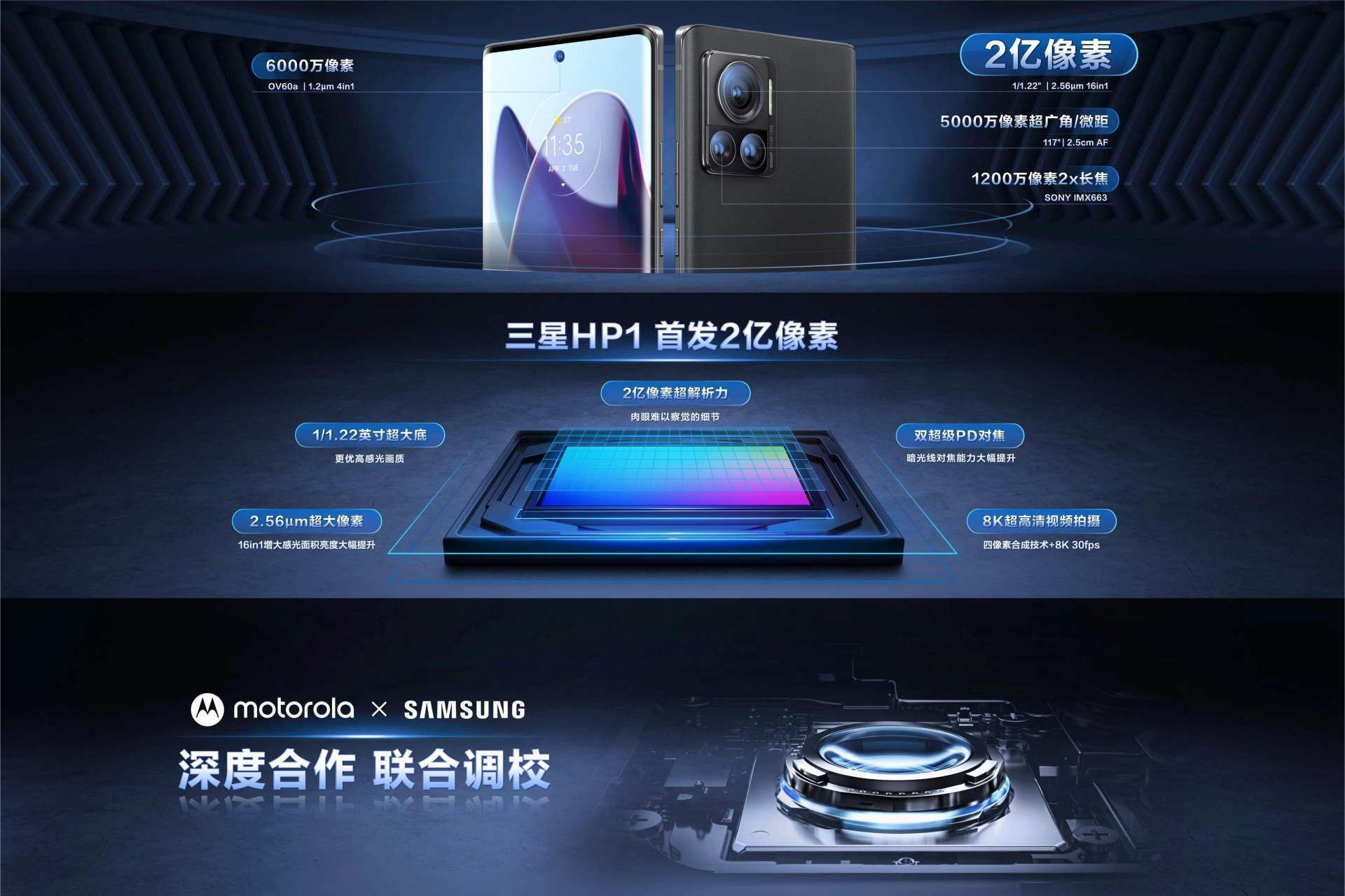 Snapdragon Sound骁龙畅听助力，摩托罗拉moto X30 Pro无线音频体验媲美有线_支持_技术_kHz