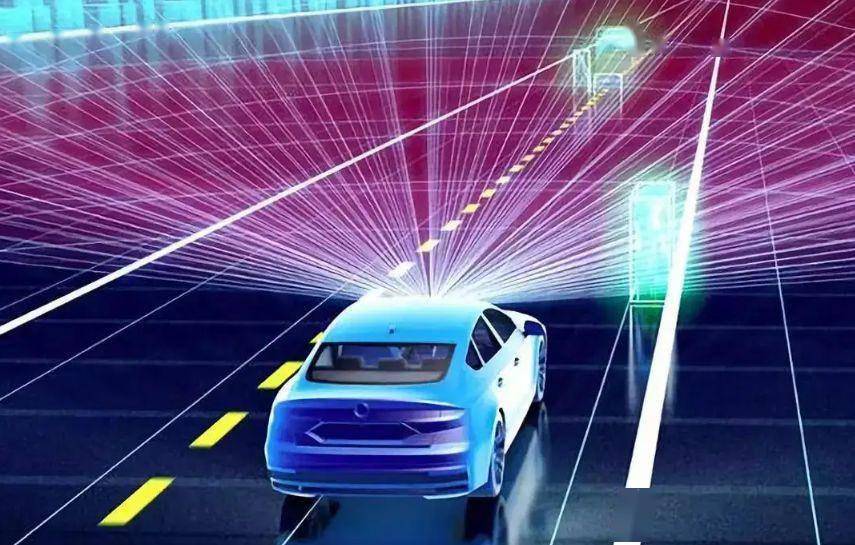 Q2车载激光雷达报告：上车量增幅50%，国内厂商占四成_搜狐汽车_搜狐网