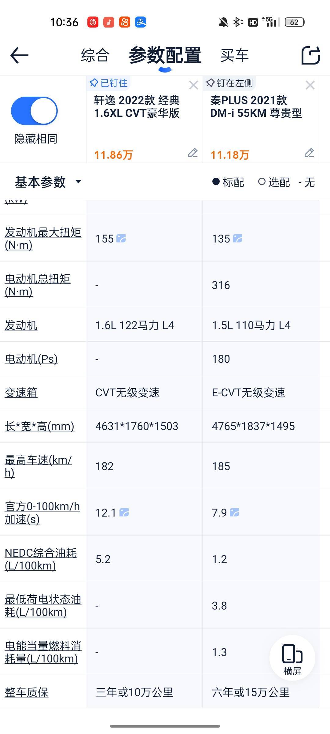 落地价相同，秦plus dmi和日产轩逸怎么选？_搜狐汽车_搜狐网