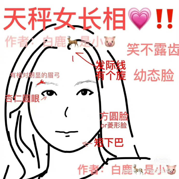 据说这是天秤座女生的长相?仔细观察还真是!长相女生天秤座