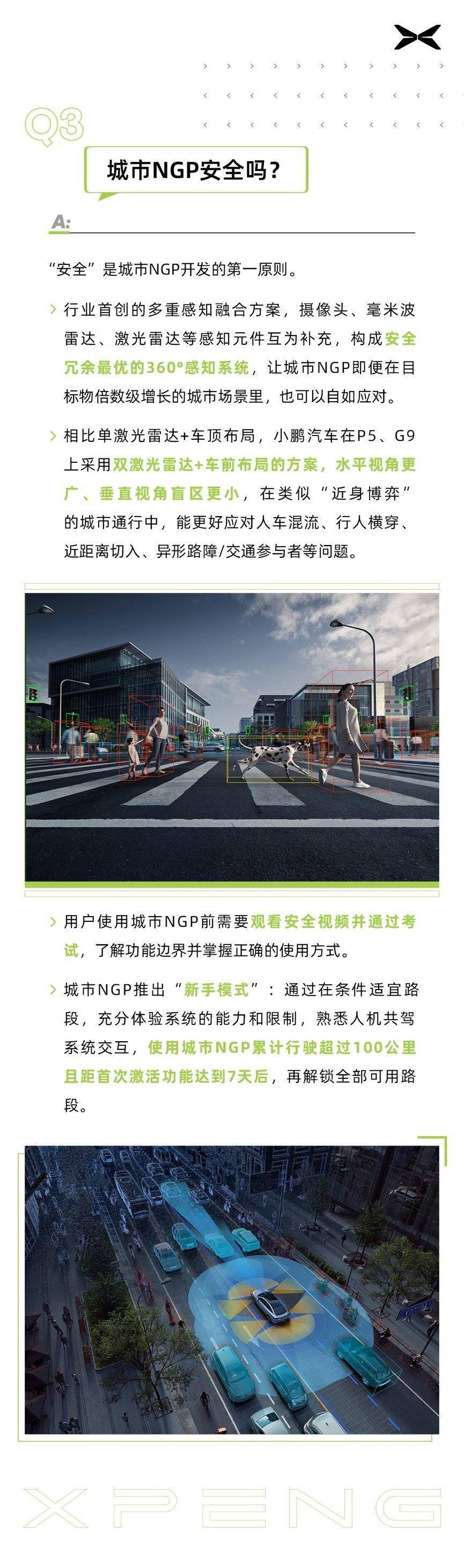 小鹏汽车城市 NGP 已开始在广州试点，将陆续推送给部分 P5 用户_搜狐汽车_搜狐网