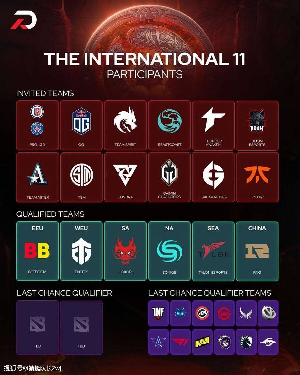 Dota2-看1场少1场？这些名满全球的顶级选手几乎都会在TI11后退役_Ame_水友_Liquid