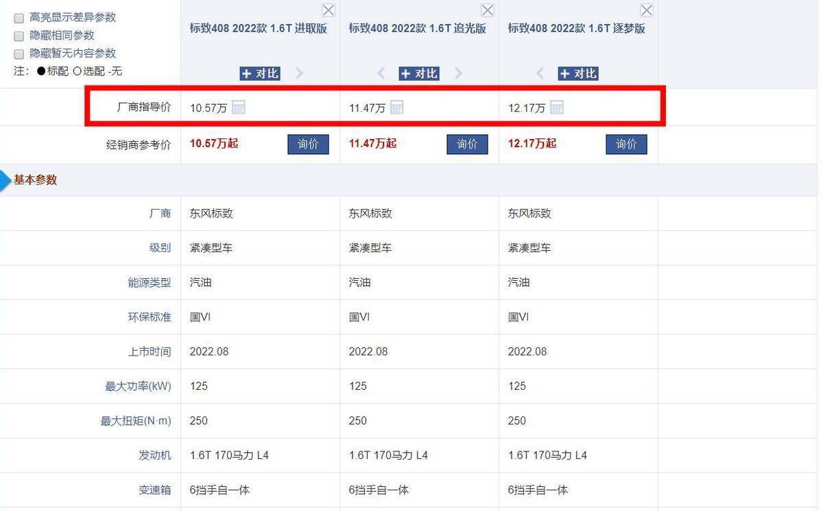 12.17万就能买到合资“1.6T+6AT”，还是顶配车型，这难道不香？_搜狐汽车_搜狐网