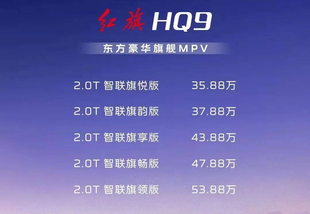 全新CR-V七座实车曝光；红旗HQ9售价公布_搜狐汽车_搜狐网