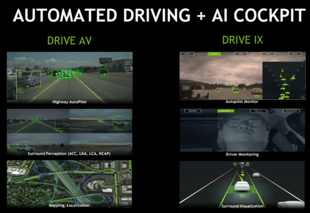 吉利将成为NVIDIA新一代汽车芯片Drive Thor 首个客户_搜狐汽车_搜狐网
