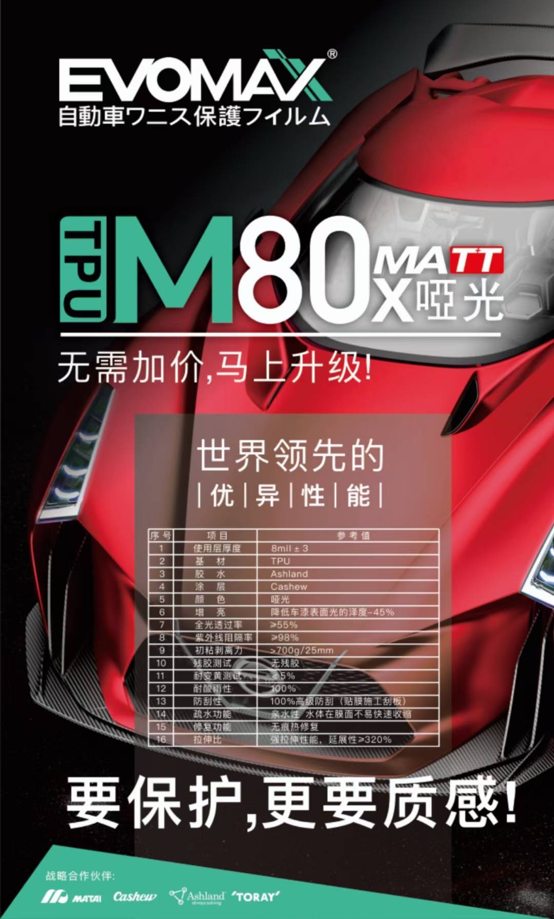 无需加价！日本隐形车衣EVOMAX易玛TPU-M80x哑光，马上升级_搜狐汽车_搜狐网