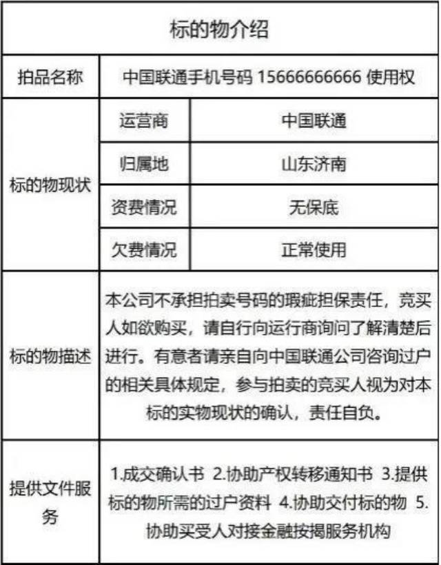起拍价1366万的手机号“15666666666”流拍，工作人员：号码内还有38万元话费，需额外缴纳_拍卖_过户_成交价