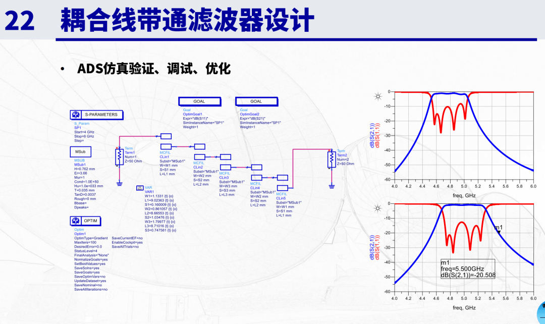 API包更新！| 《MATLAB-HFSS-API入门教程》_仿真_课程_进行了