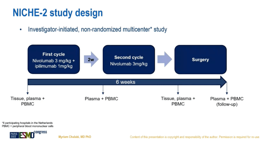 中西对话IMPROVE，从“间歇给药”到CRC“免疫治疗全景观”_肿瘤_研究_临床