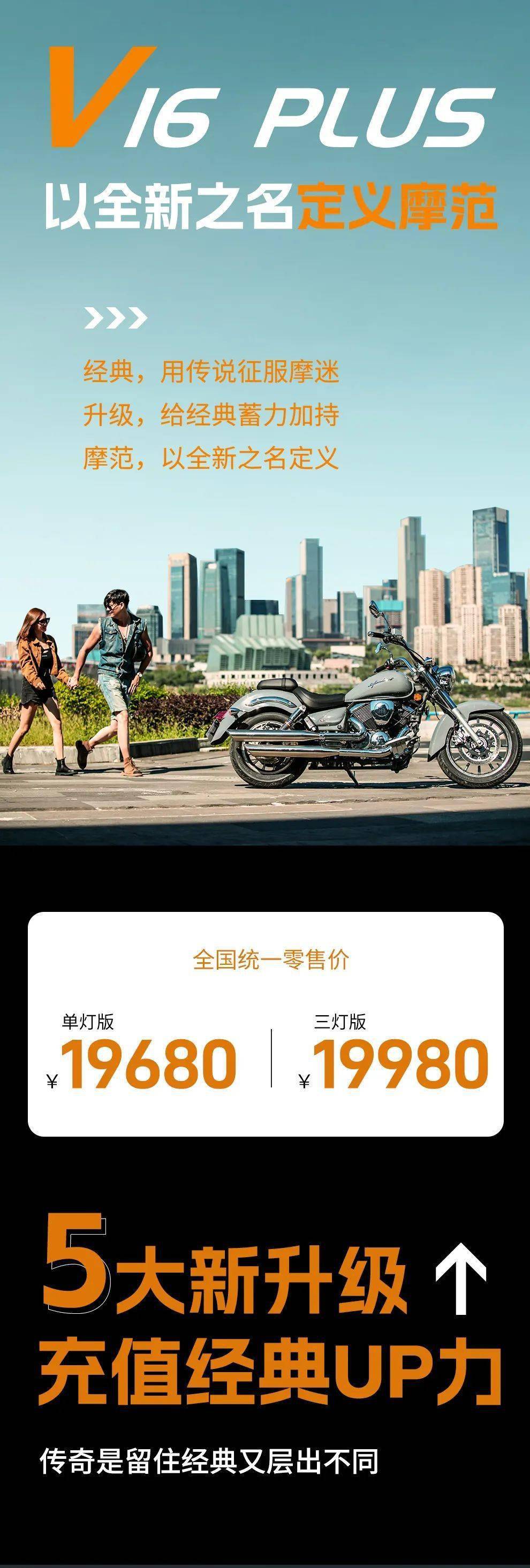 19680起的力帆V16Plus巡航车..._搜狐汽车_搜狐网