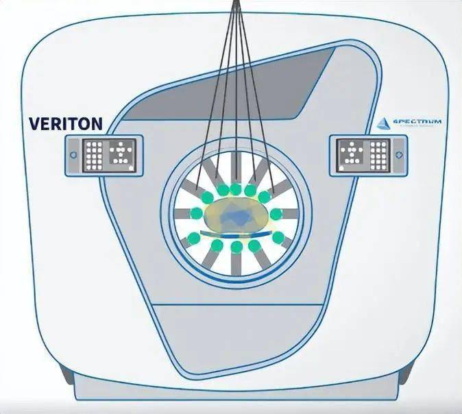 世界首台，高能成像数字SPECT/CT来了_公司_Medical_技术