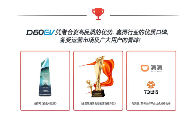 东风日产启辰D60EV PLUS补贴后售价12.98万元起_搜狐汽车_搜狐网