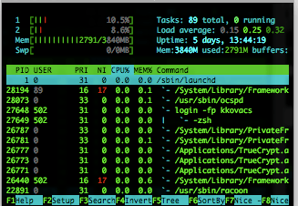 贼干干货：Linux 性能分析工具汇总_显示_操作系统_磁盘