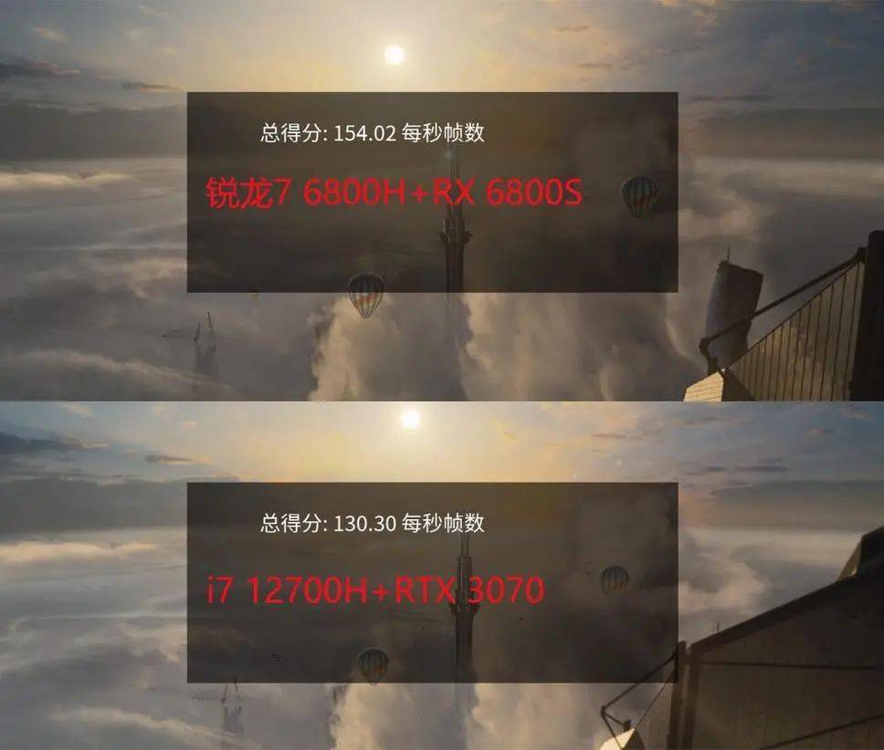 拯救者R9000X 2022测试：轻薄实力战将，RX 6800S搞定2.5K高画质3A游戏_性能_锐龙_Radeon