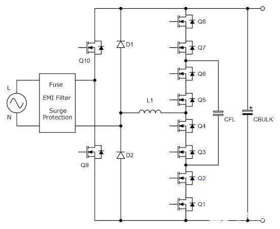 【玖越】PFC拓扑利用硅MOSFET的模块化栅极驱动方法_损耗_开关_器件