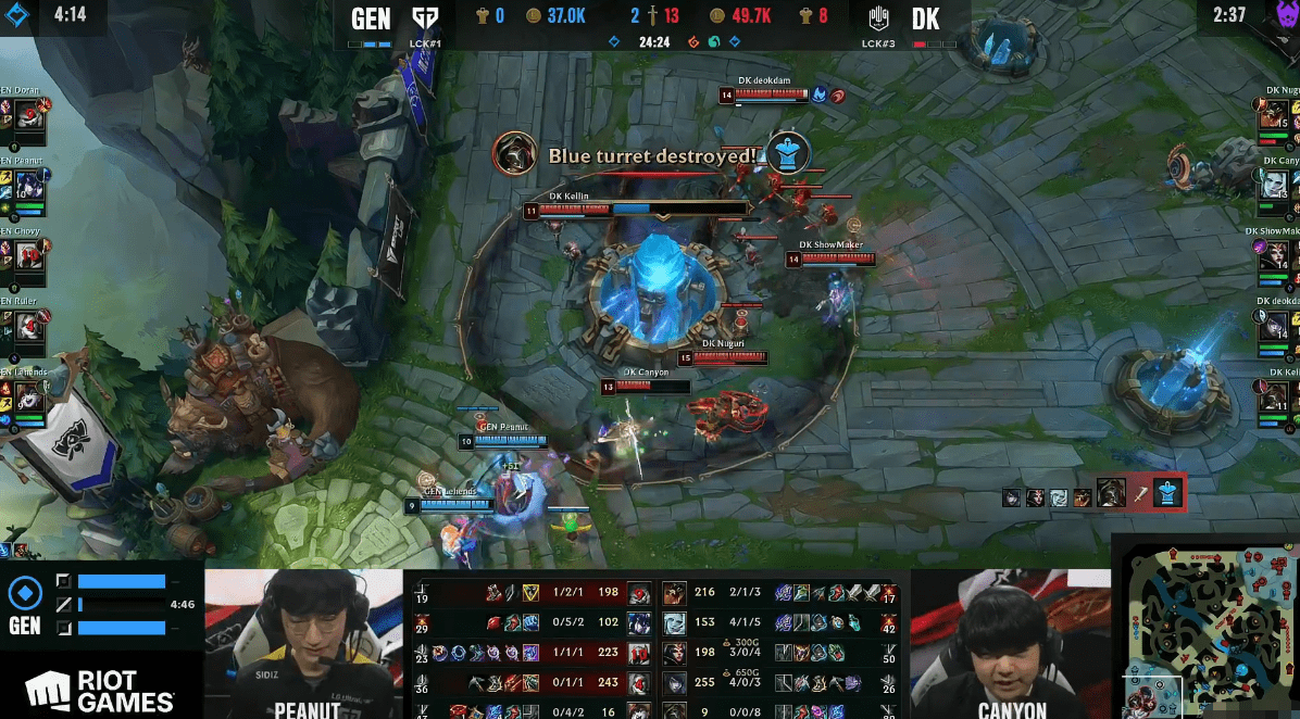 “DK憾负GENG，许秀一脸落寞”，Canyon尽力了，管泽元哭腔解说_比赛_花生_英雄联盟