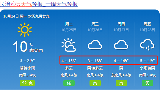 沁县即将降温！_防风_衣服_沁县