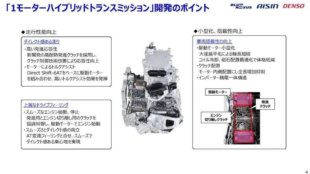 是好车，但不是好皇冠？ | 丰田Crown Crossover_搜狐汽车_搜狐网