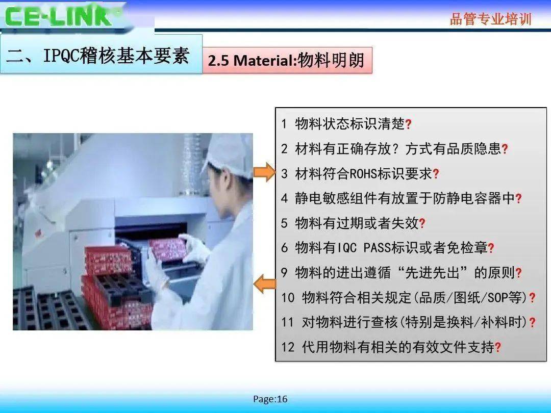 【标杆学习】IPQC-稽核技巧_搜狐汽车_搜狐网