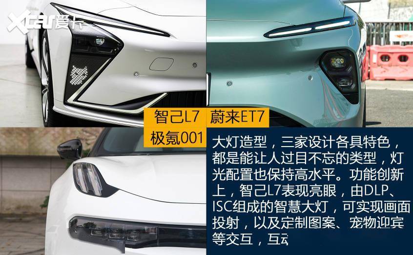 华系电车御三家，智己L7、蔚来ET7、极氪001宝藏实力大PK！_搜狐汽车_搜狐网