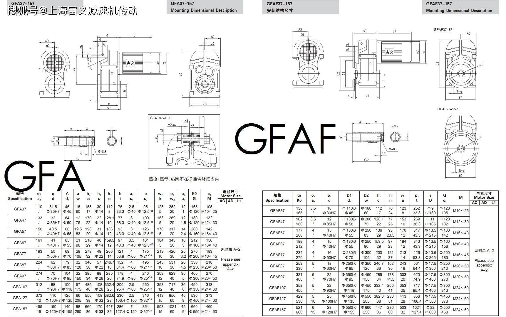 减速机减速器BWD2-43-1.5-2.2-1.1kw型号意思_搜狐汽车_搜狐网