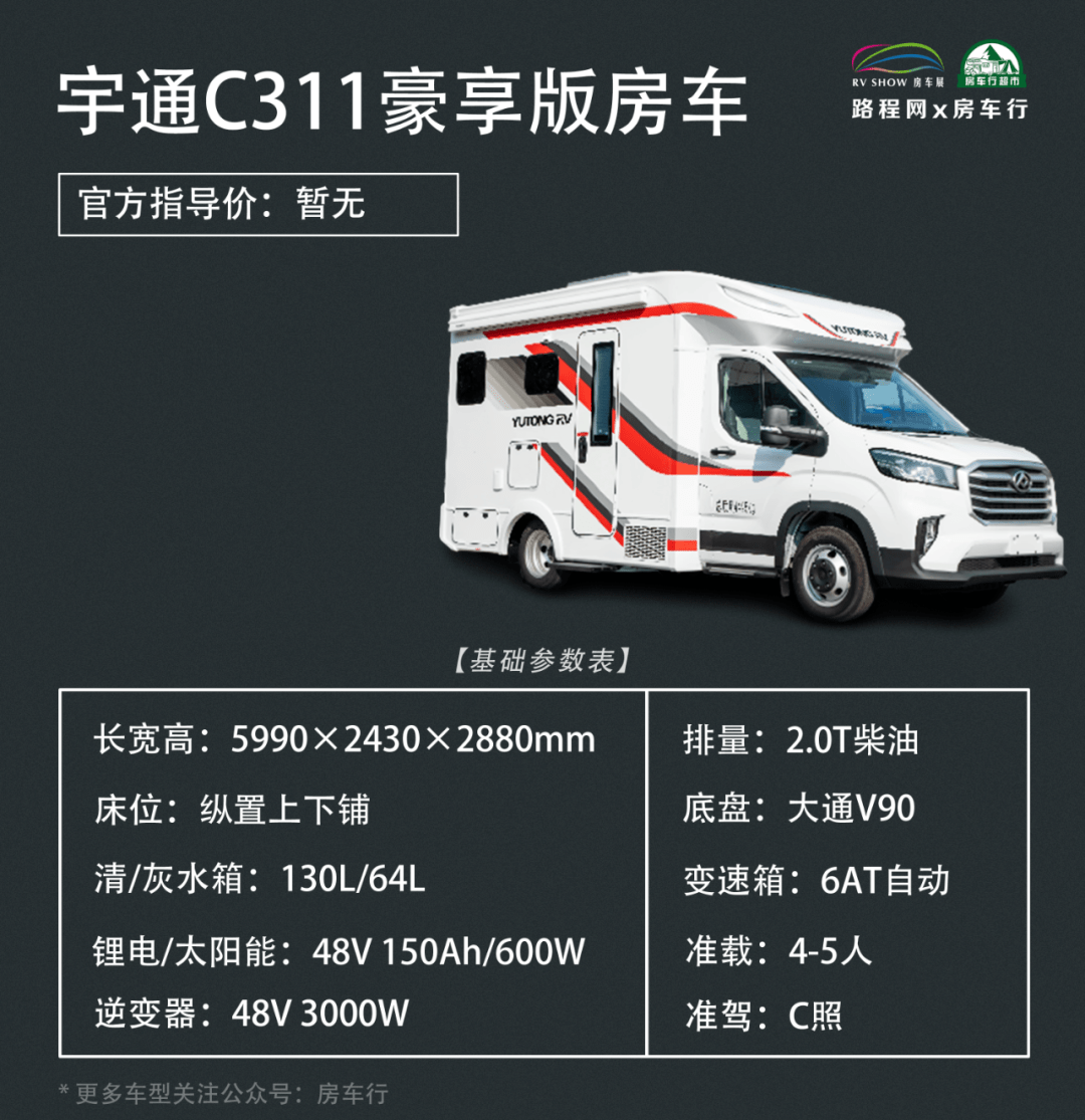 48V电路，续航更持久，颜值与实用并存的宇通C311豪享版房车，满足你对旅居车的想象！_搜狐汽车_搜狐网