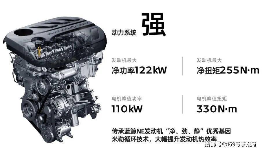试驾 | 欧尚Z6 iDD，15-20万元级插混SUV最优解_搜狐汽车_搜狐网