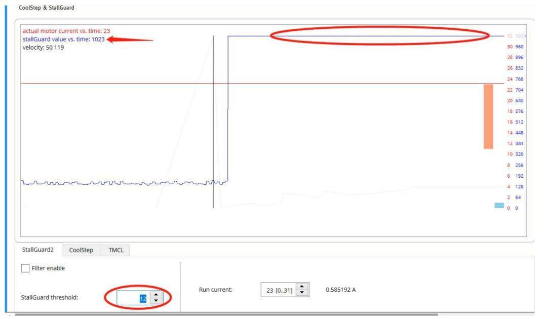 TRINAMIC芯片快速开发指导_配置_速度_模式