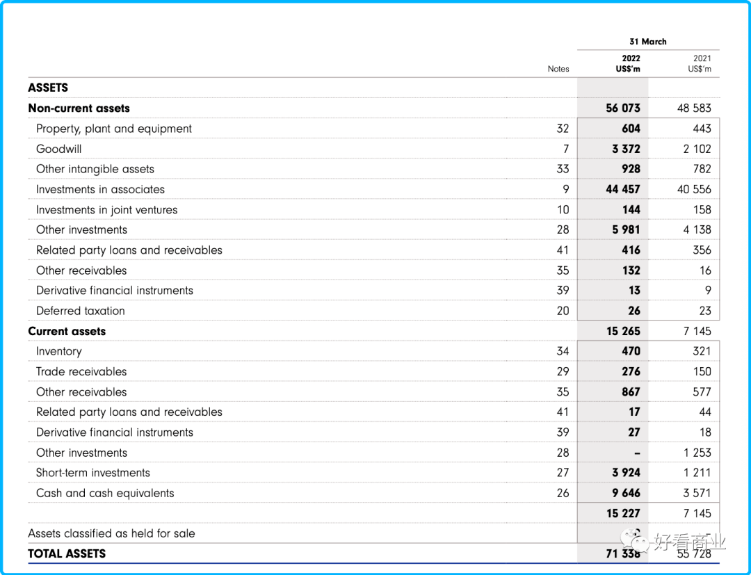 Naspers有什么理由清仓腾讯？_Prosus_股票_股份