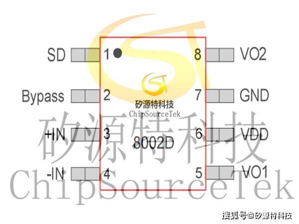 矽源特ChipSourceTek-8002D是一款AB类桥式输出音频功率放大器。_应用_封装_配置