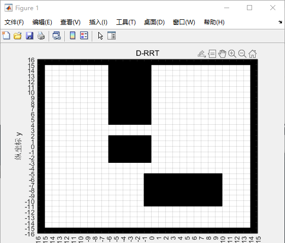 全局路径规划 - RRT算法原理及实现_进行_节点_环境