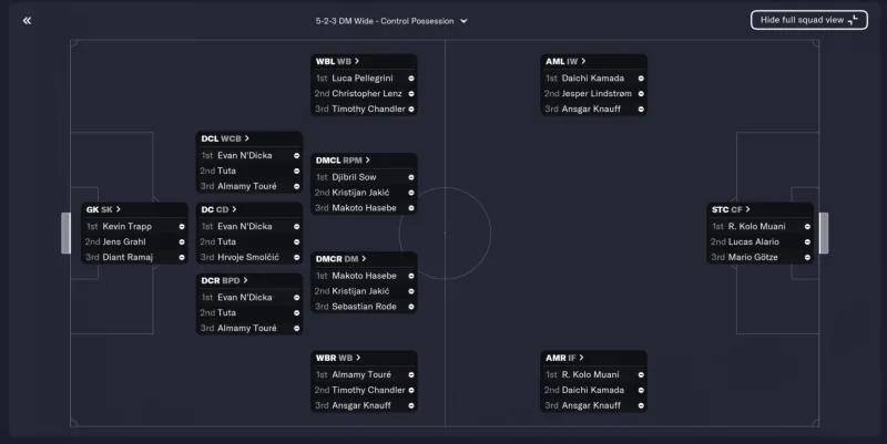 FM2023：20支值得一玩的欧洲球队_预算_球员_工资