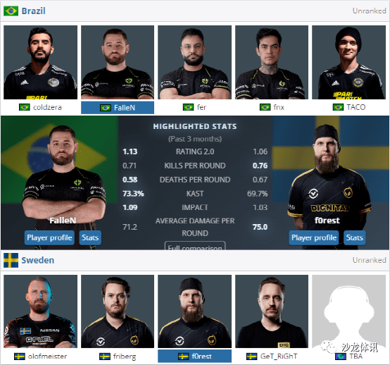 CSGO：11月14日IEM里约Major决赛日前瞻推荐比分预测_Heroic_Rating_Jame