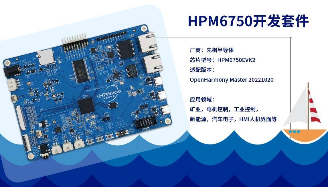 先楫半导体HPM6700系列正式合入OpenHarmony社区主干_高性能_控制_芯片