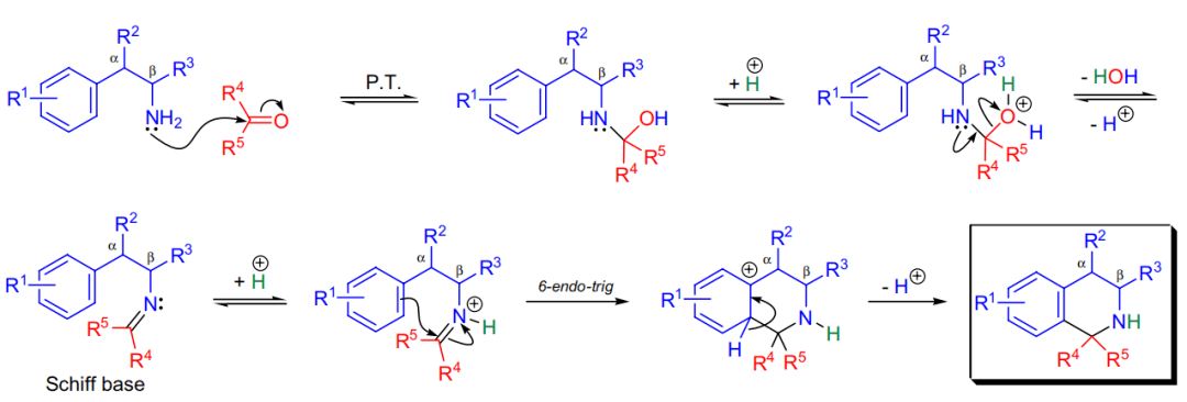Pictet–Spengler四氢异喹啉合成反应_机理_中间体_条件下